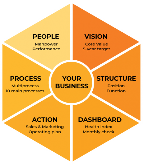 Trang chủ - Bgsglobal